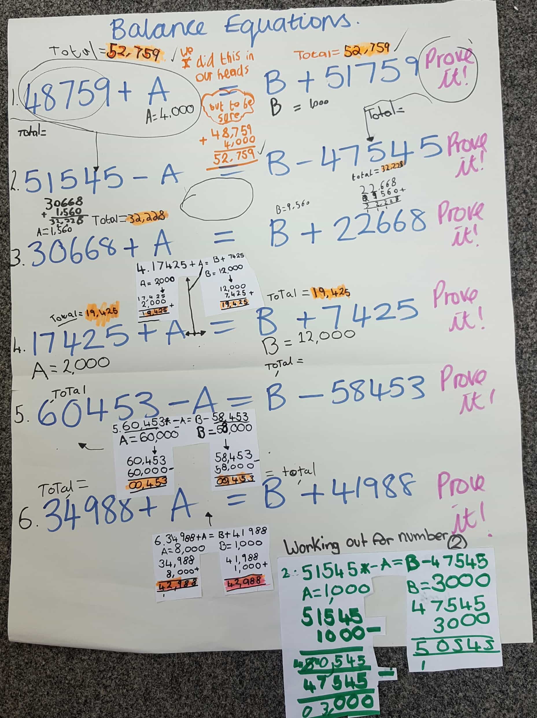 Balance Equations (1) - Swimming In Maths