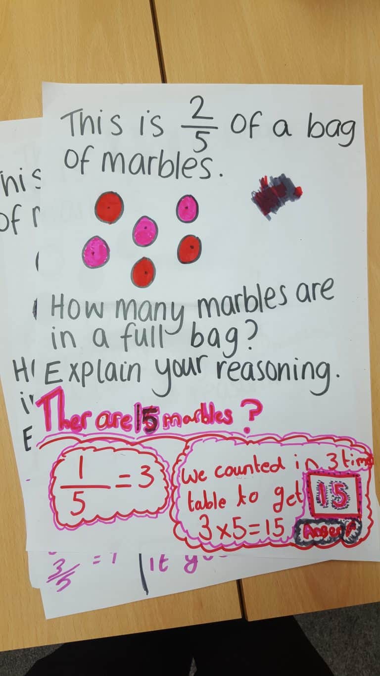 Fractions - Swimming In Maths