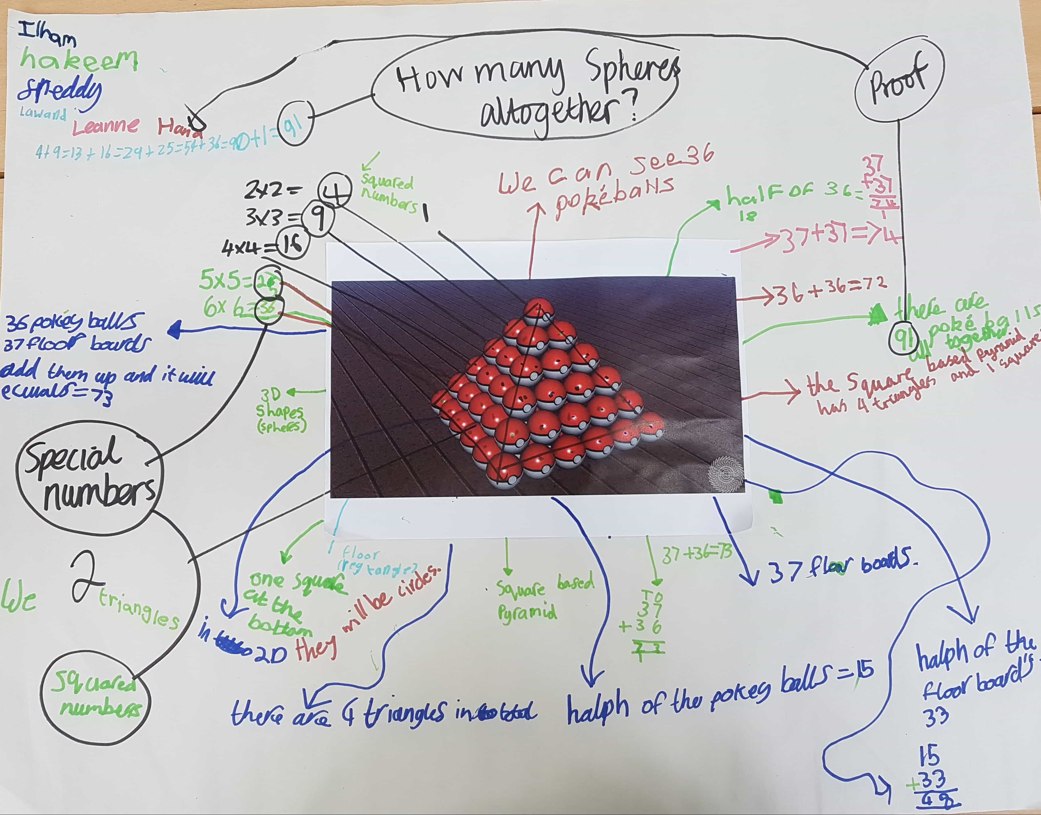 How Many Balls Challenge (1) - Swimming In Maths