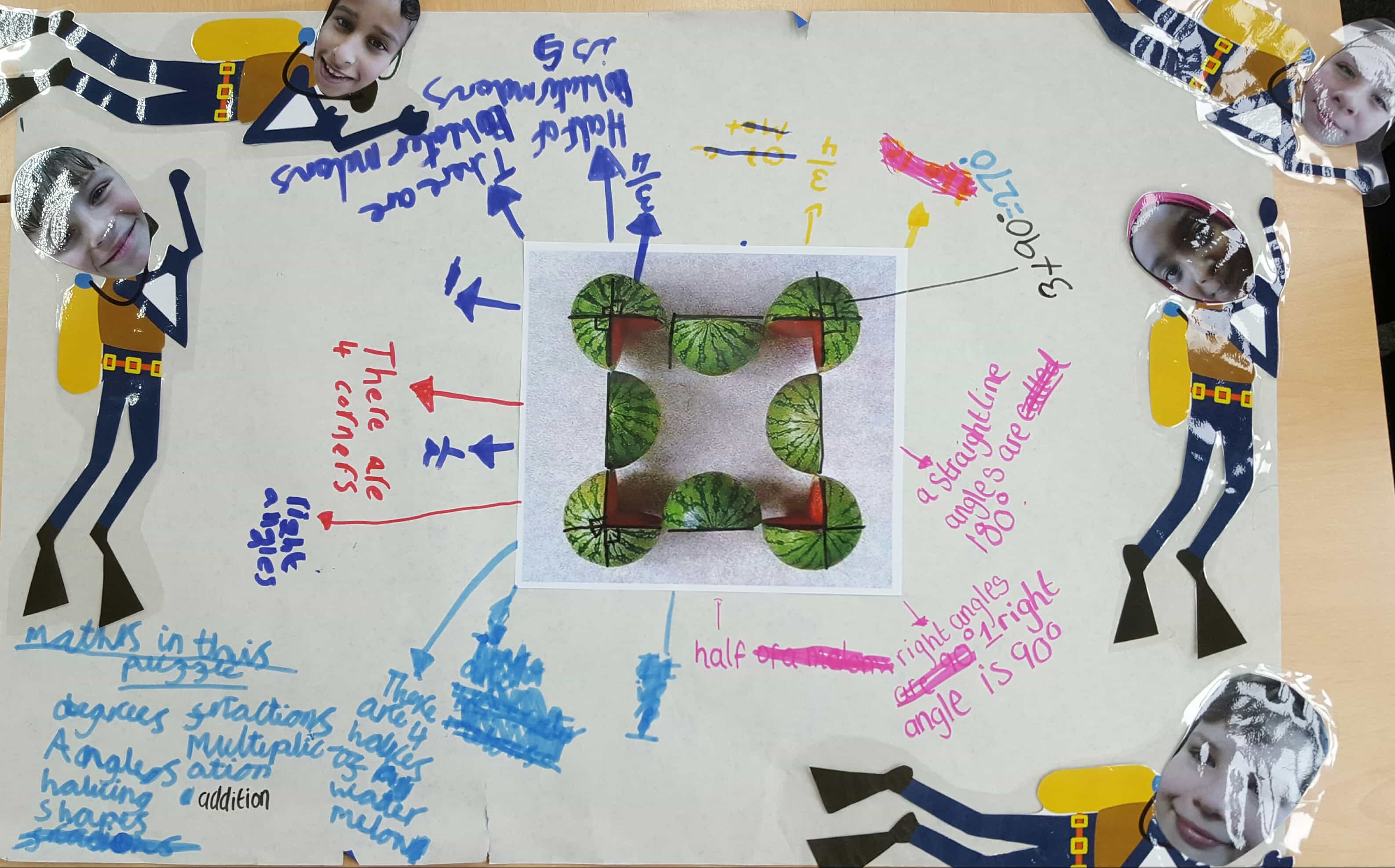 How Many Melons Swimming In Maths (2) - Swimming In Maths