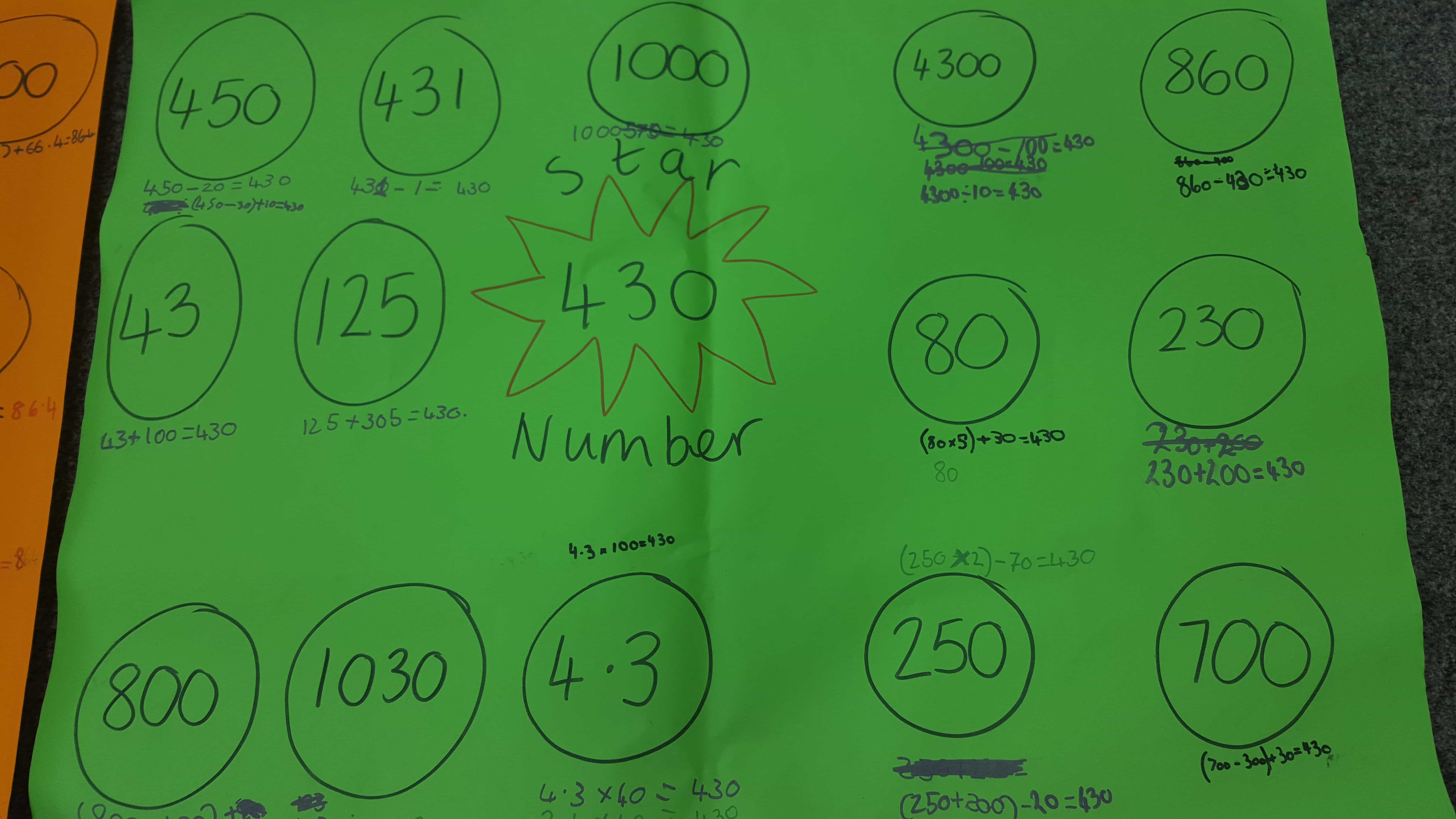 Magic Number (4) - Swimming In Maths
