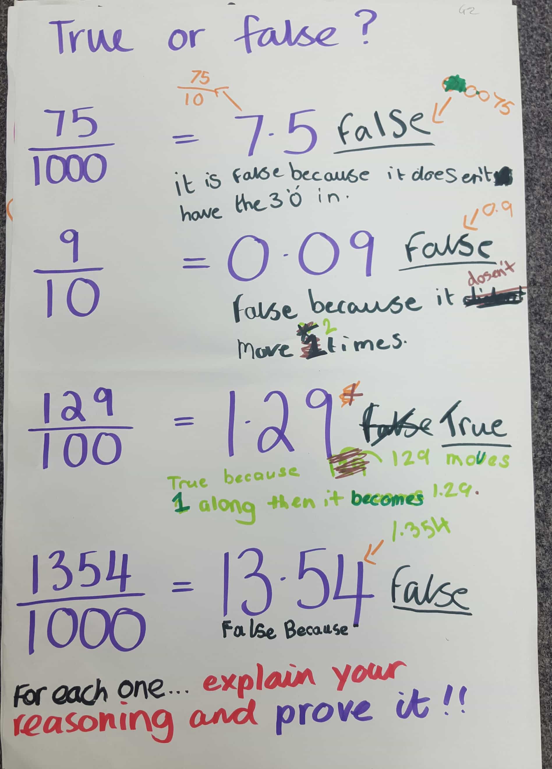 Fractions - Swimming In Maths