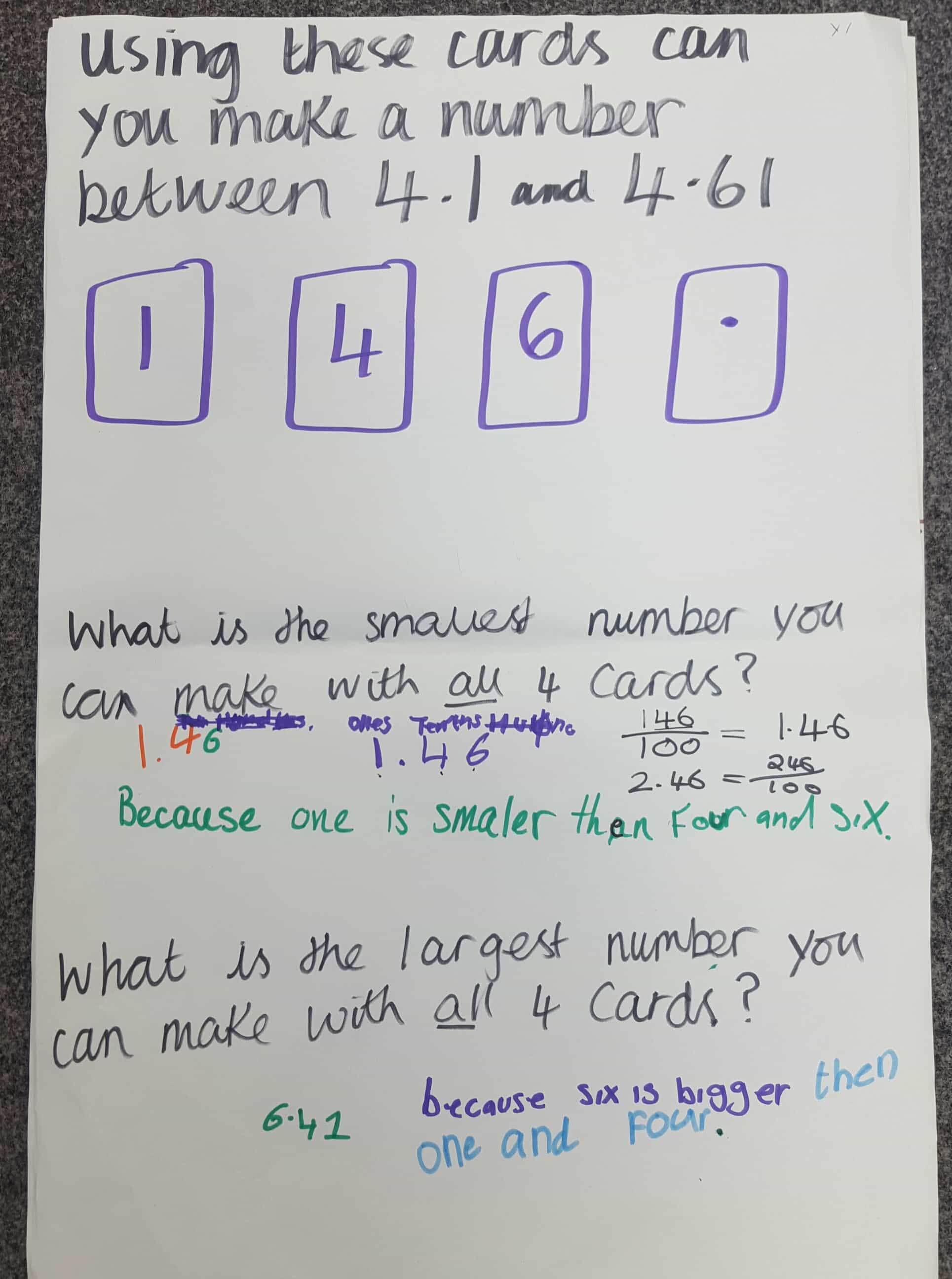 Fractions - Swimming In Maths