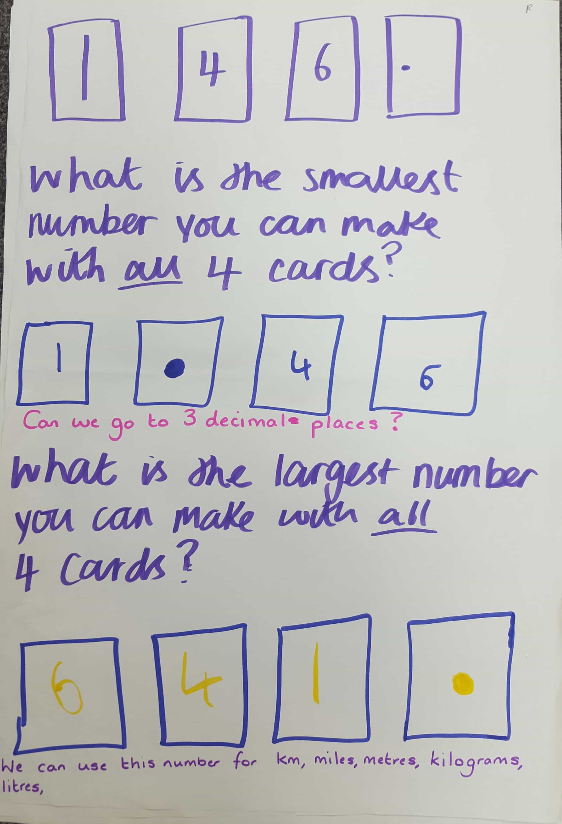 Fractions - Swimming In Maths