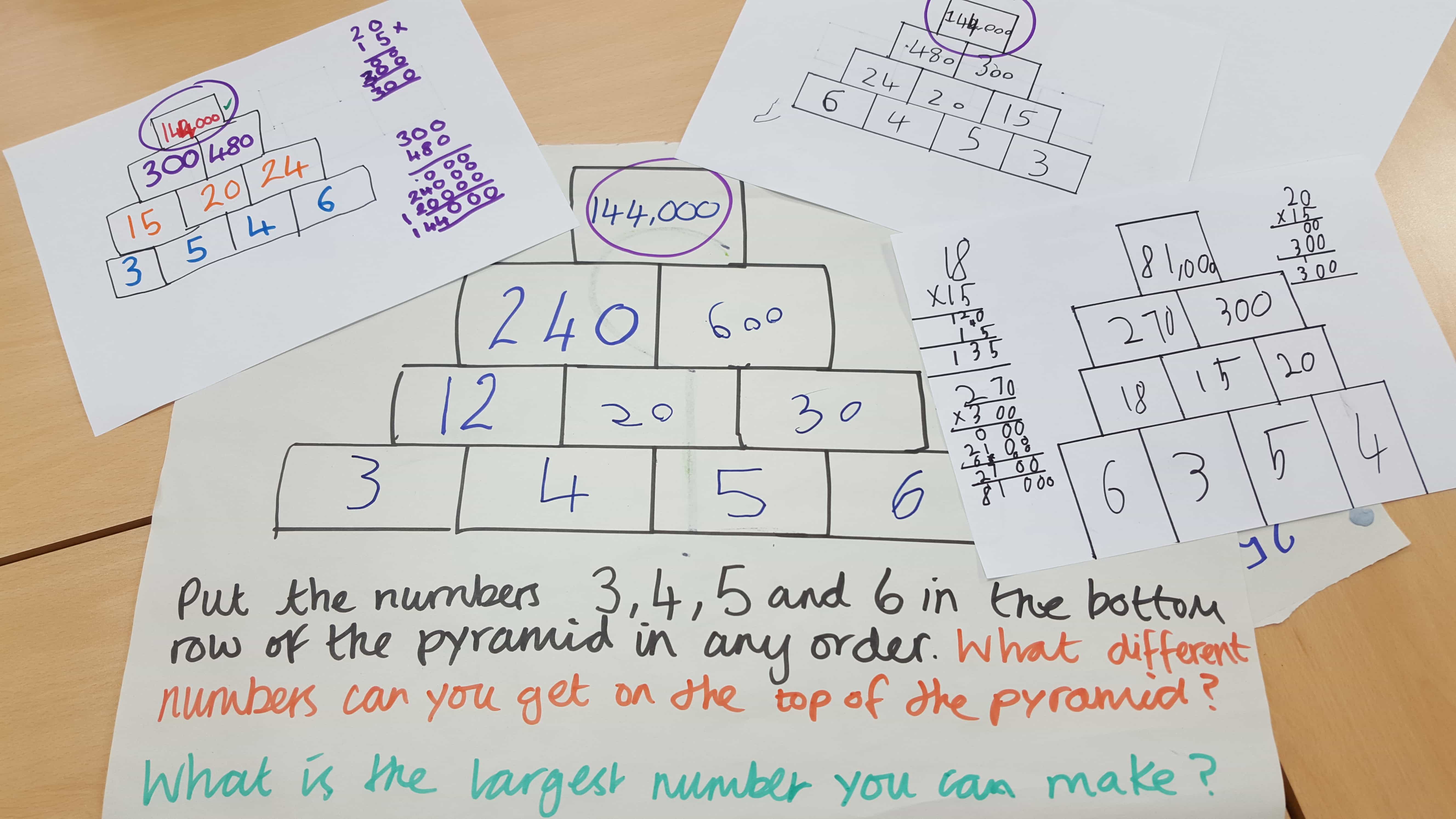 Multiplication (2) - Swimming In Maths