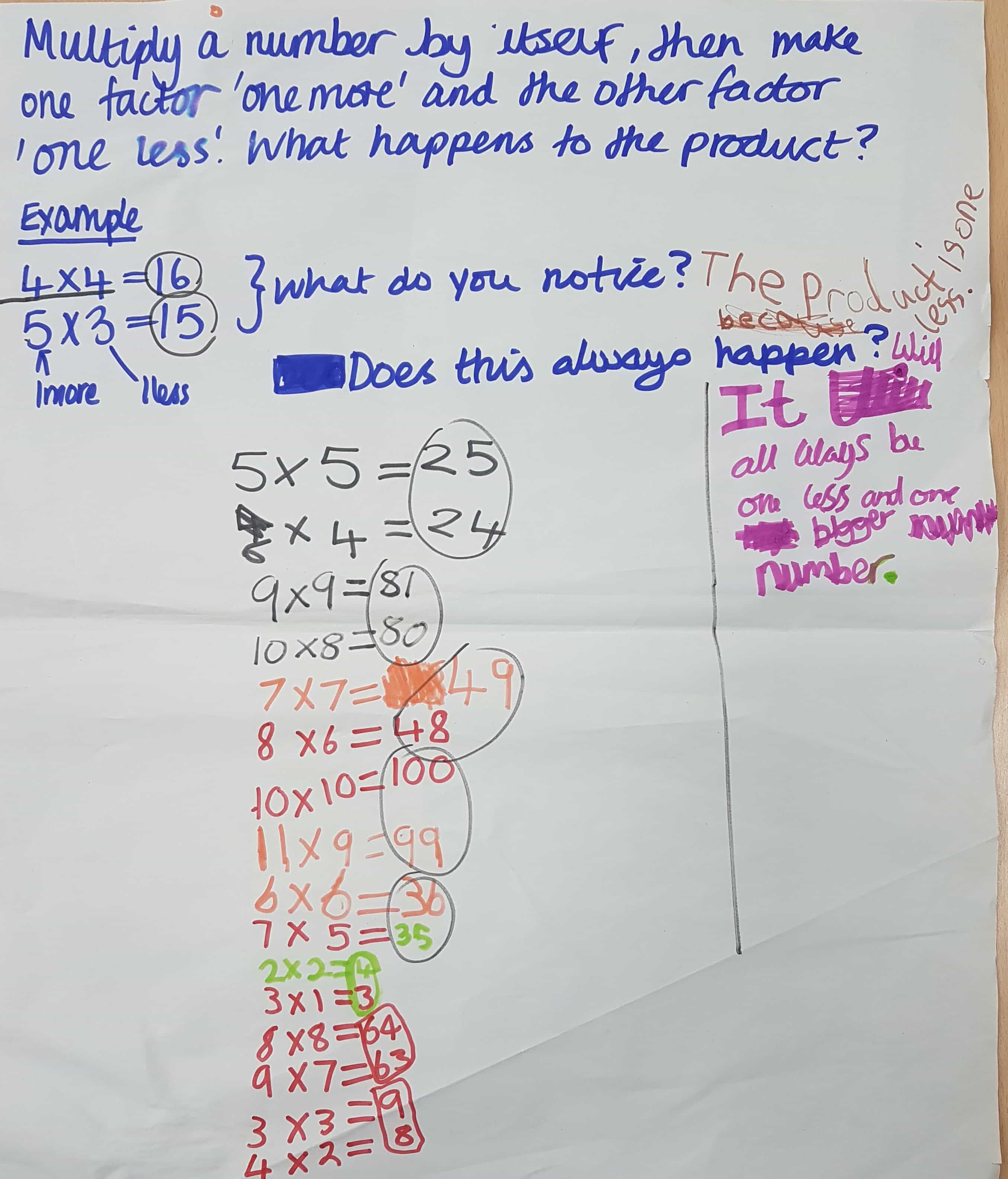 Multiplication Year 4 (1) - Swimming In Maths