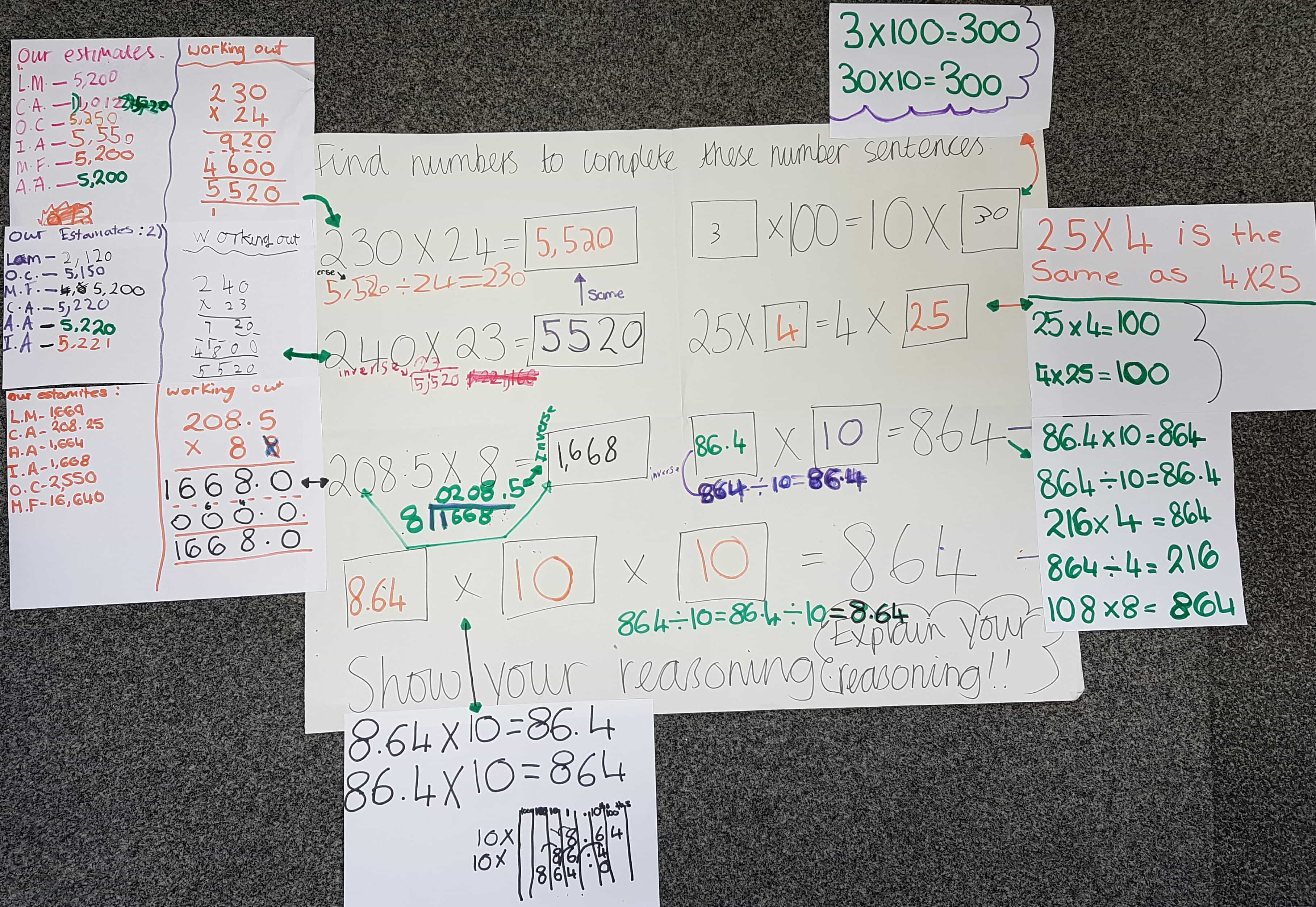 Multiplication and Division (2) - Swimming In Maths