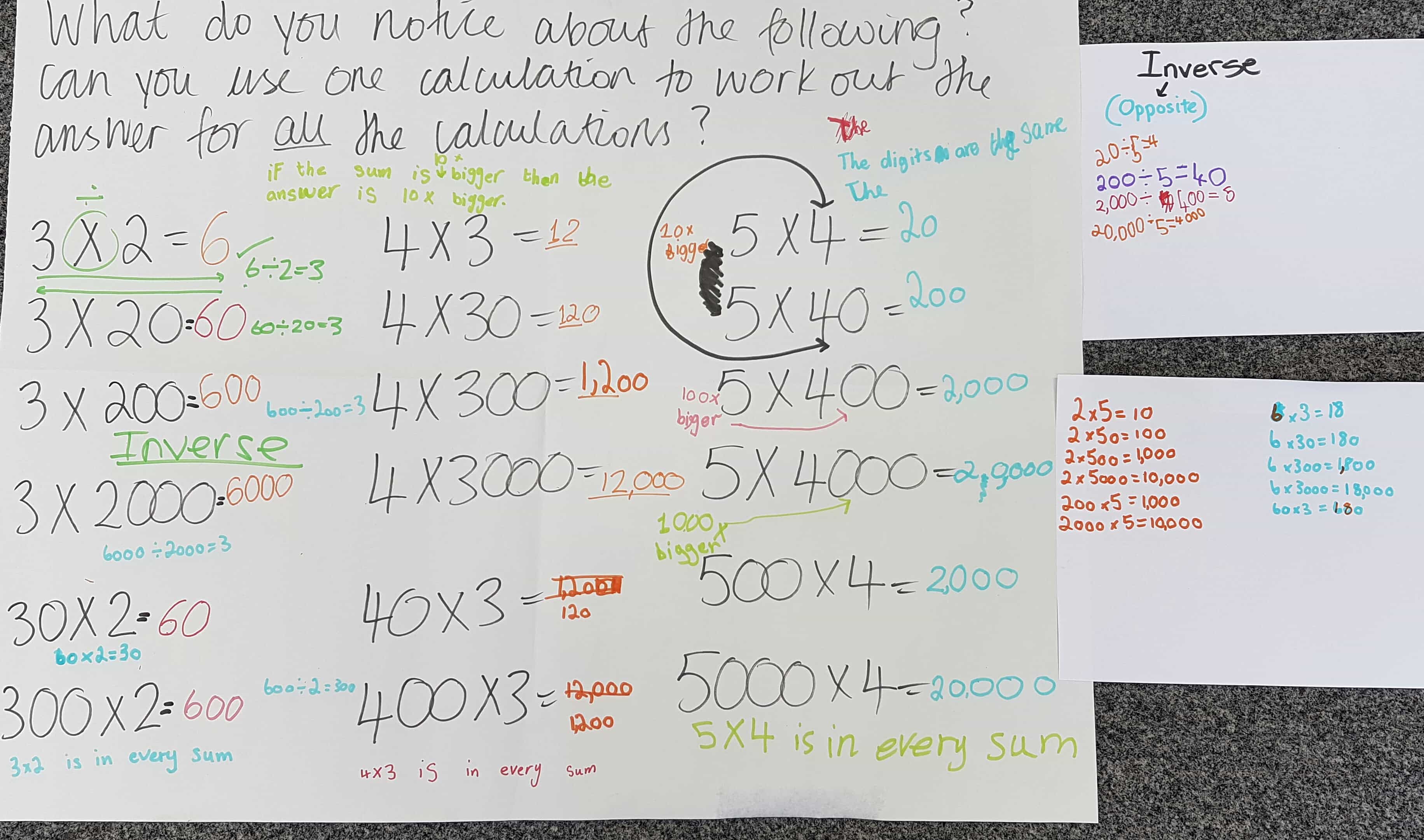 Multiplication and Division (3) - Swimming In Maths