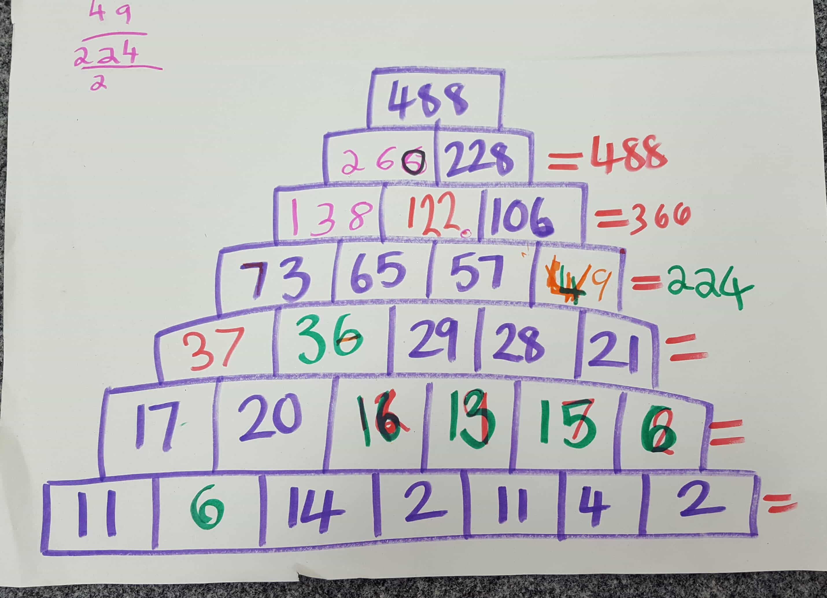 Number Pyramids (1) - Swimming In Maths