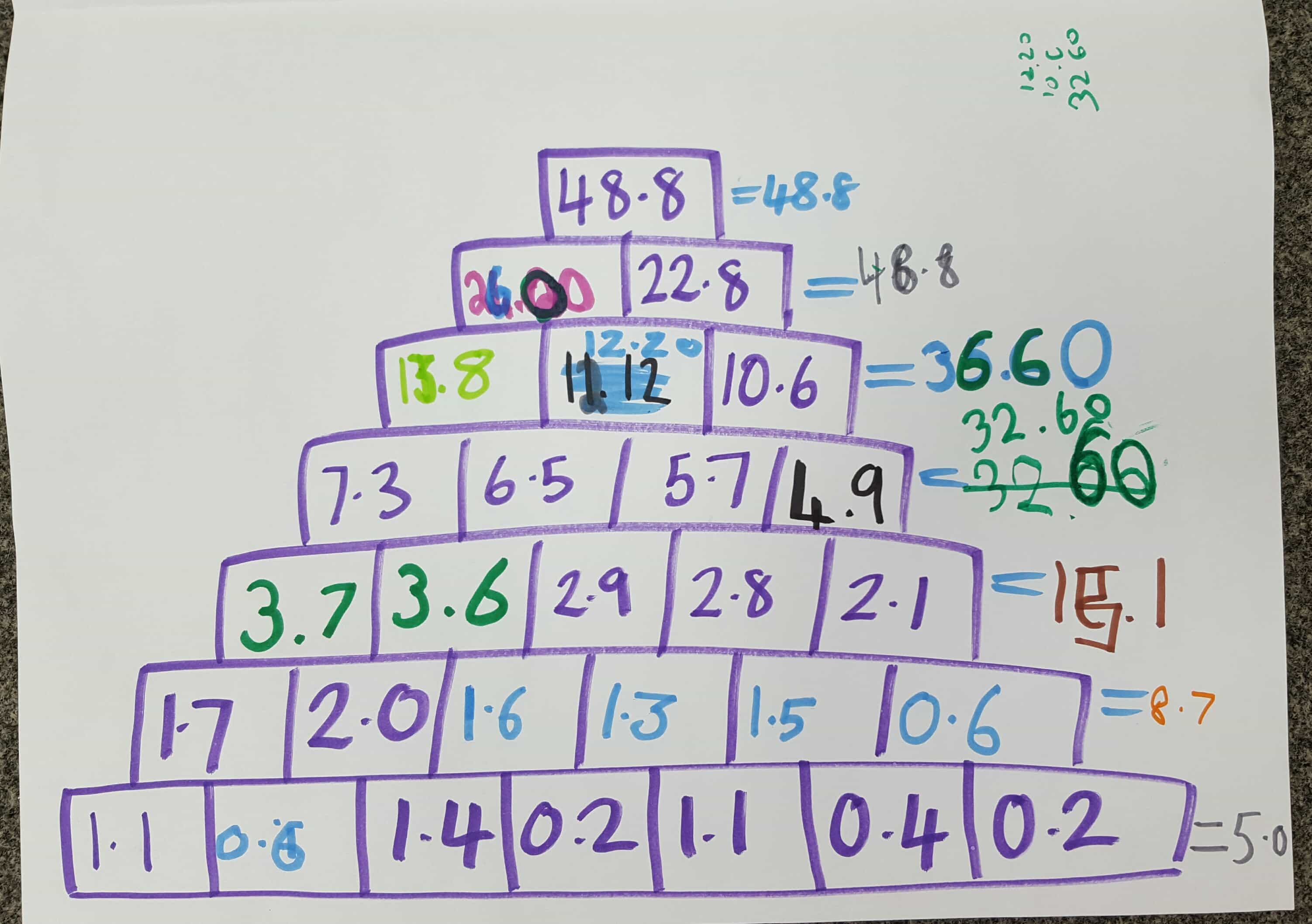 Number Pyramids (2) - Swimming In Maths