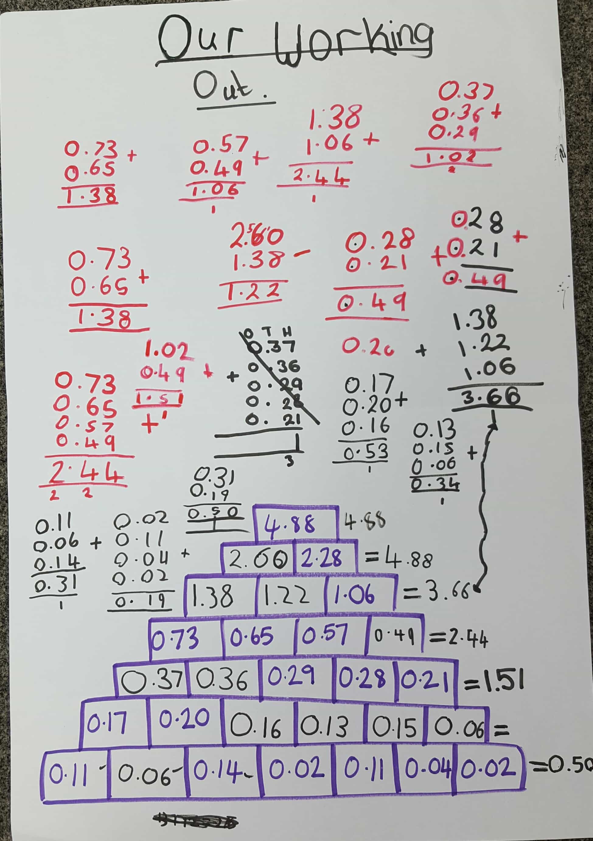 Number and Place Value - Swimming In Maths