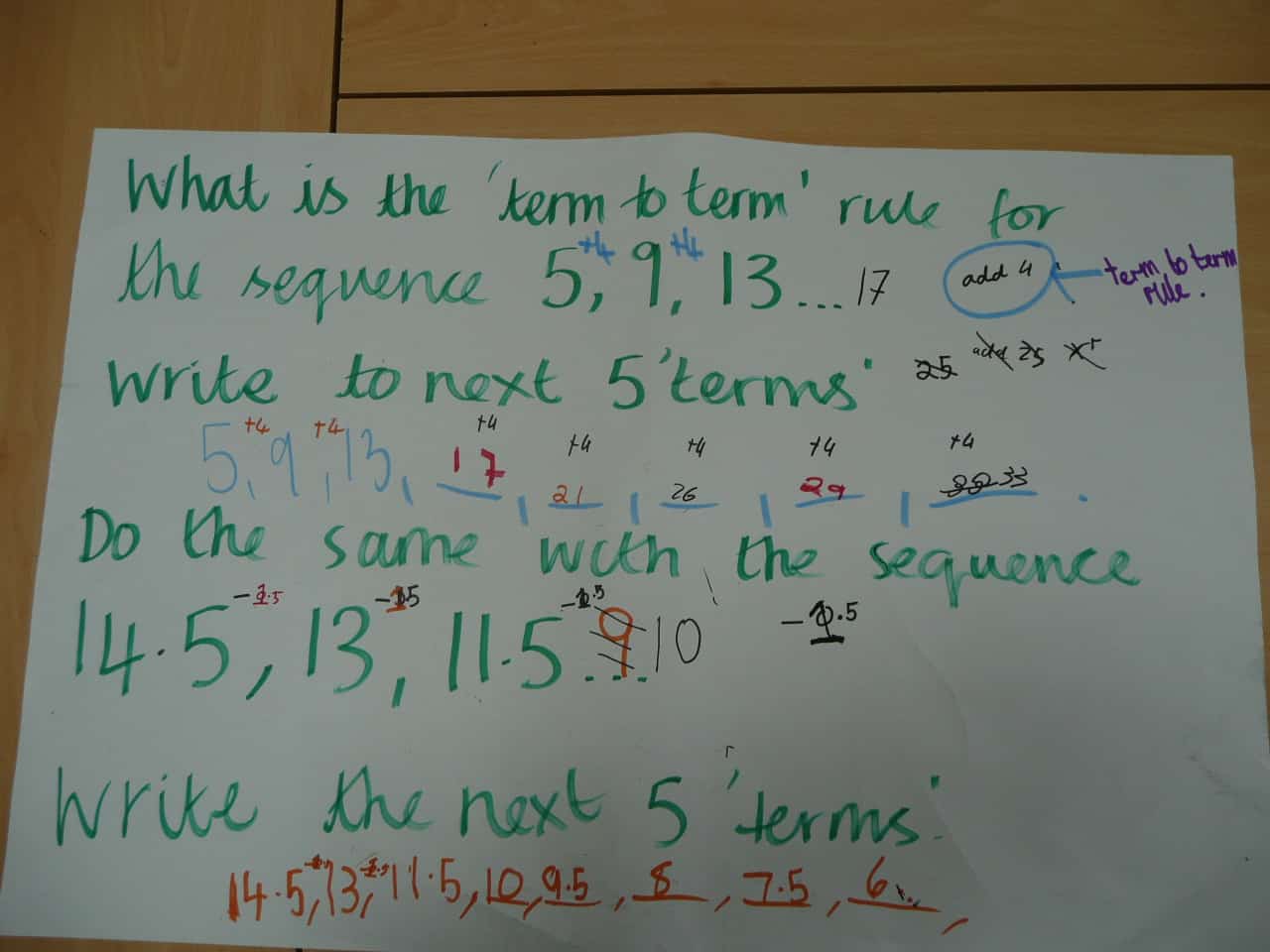 Number and Place Value - Swimming In Maths