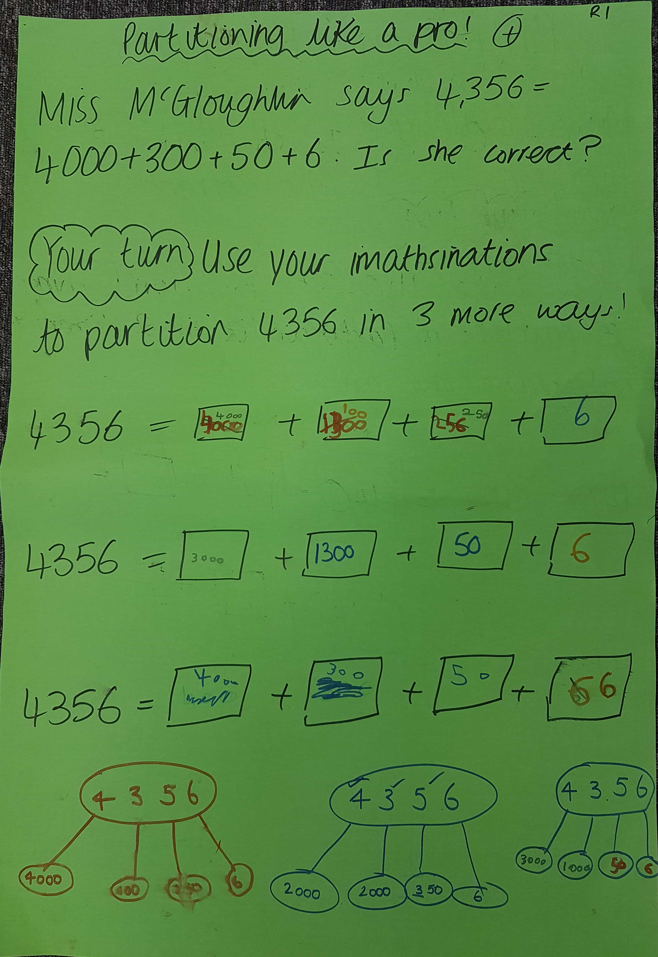 Partition Like A Pro ADDITION Year 4 (3) - Swimming In Maths