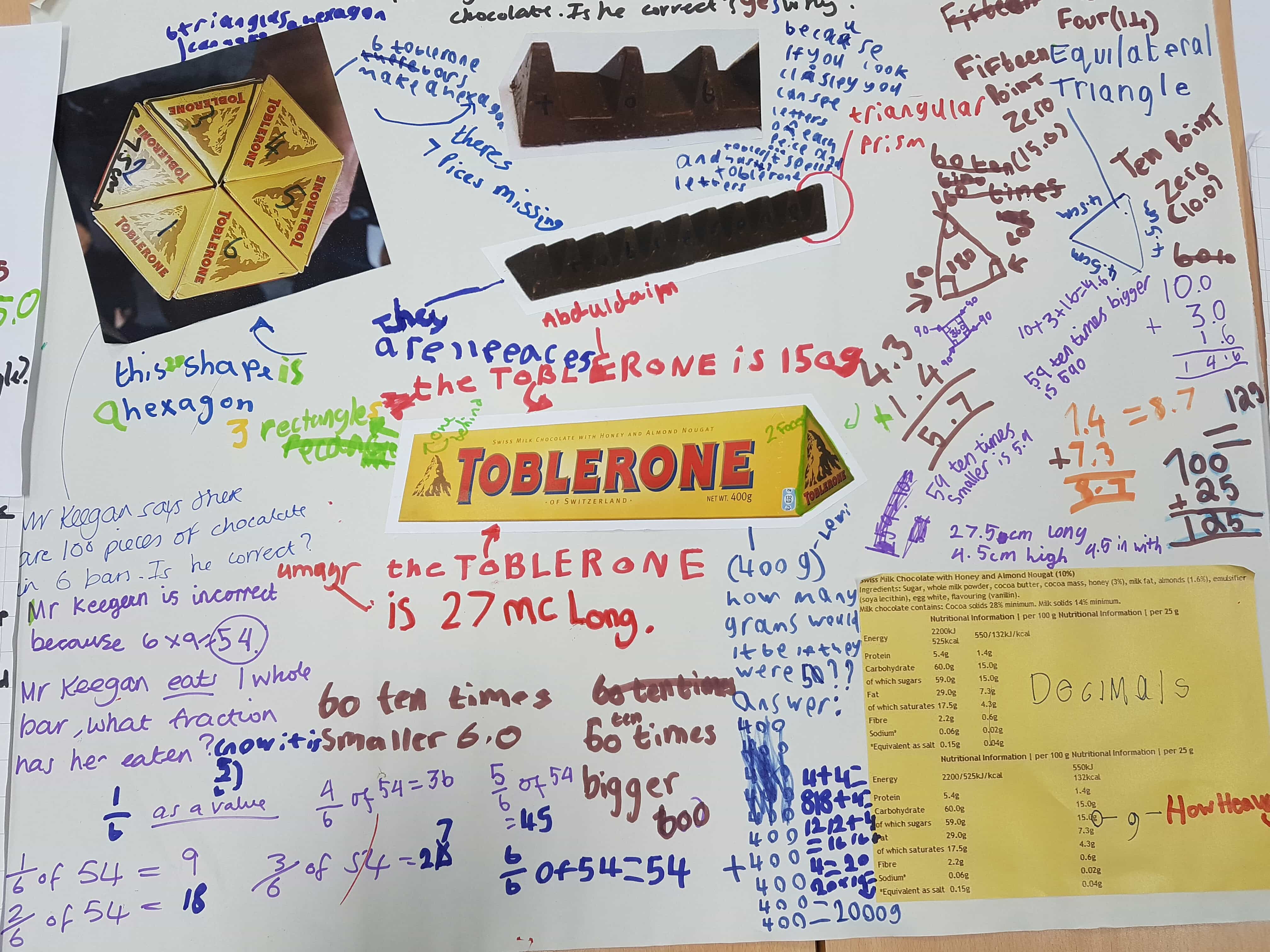 Toblerone Challenge (2) - Swimming In Maths