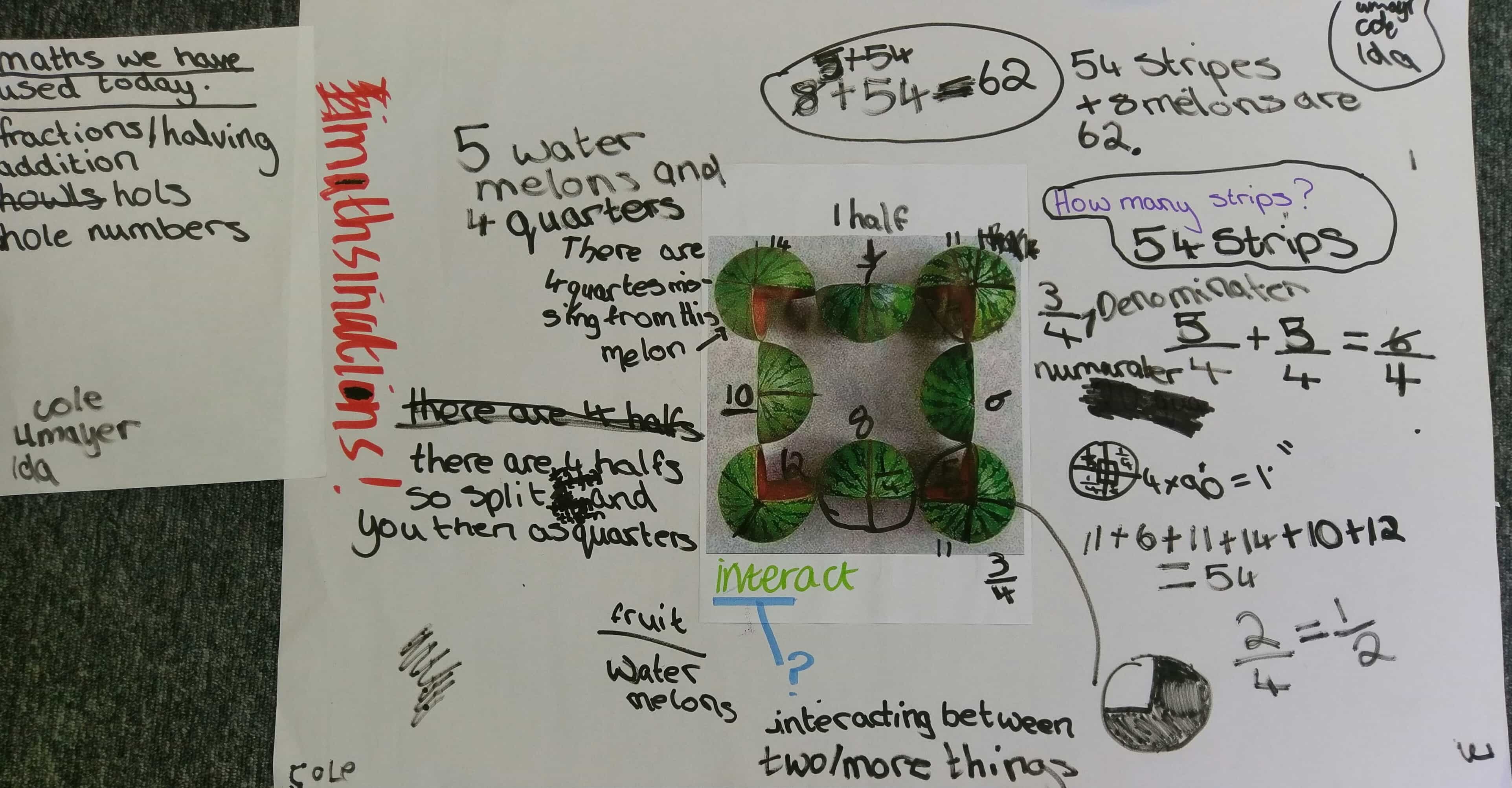 Where is the Maths in that How many Melons (1) - Swimming In Maths