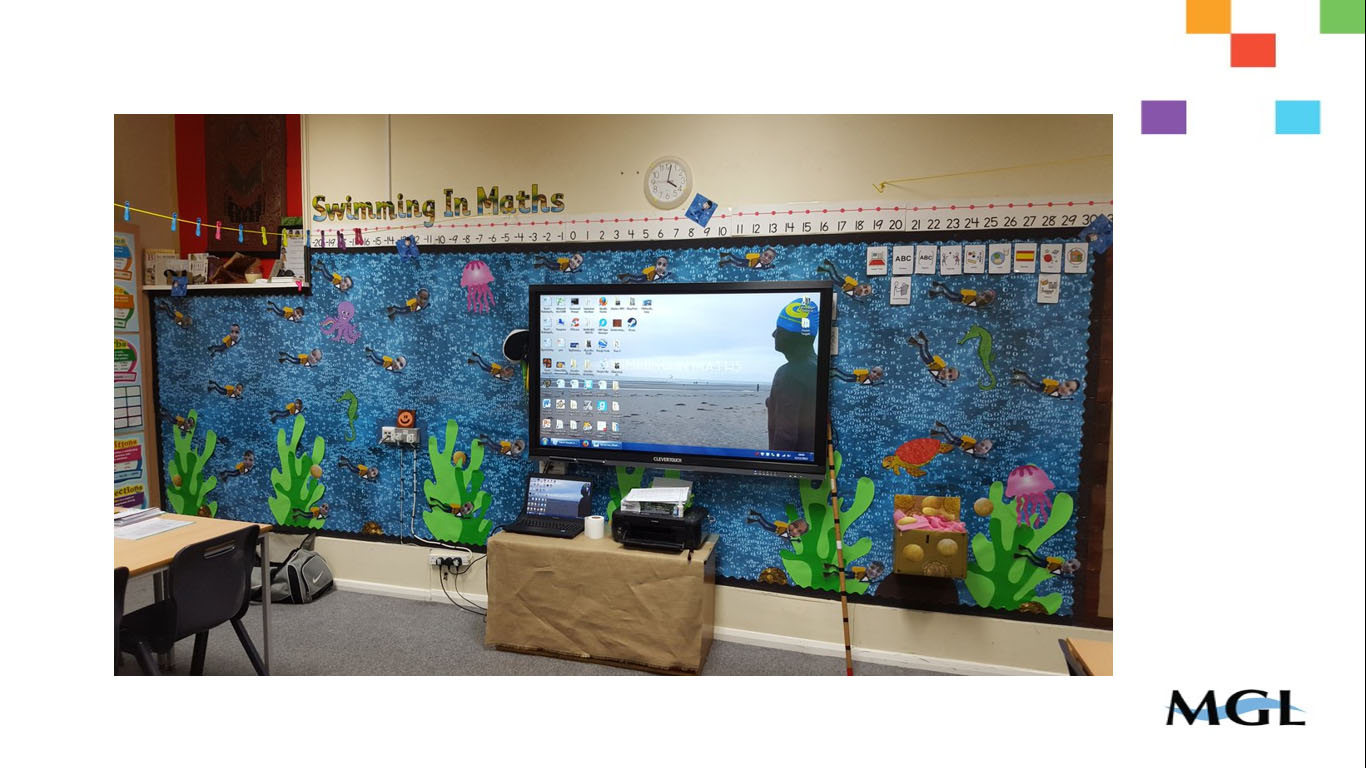 Swimming In Maths / Diving In Code Presentation - Swimming In Maths